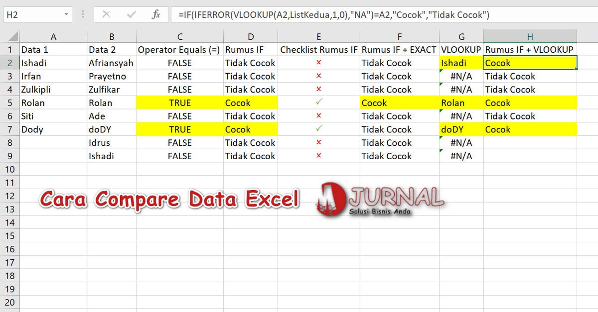 Trik: Cara Compare Data Excel Dengan Dan Tanpa Rumus - M Jurnal Trik: Cara Compare Data Excel Dengan Dan Tanpa Rumus - M Jurnal
